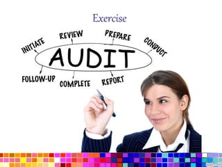 Unit 1 Introduction to Auditing | PPTX