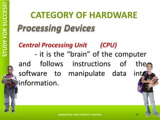 Basic Computer Operation | PPTX