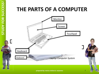 Basic Computer Operation | PPTX