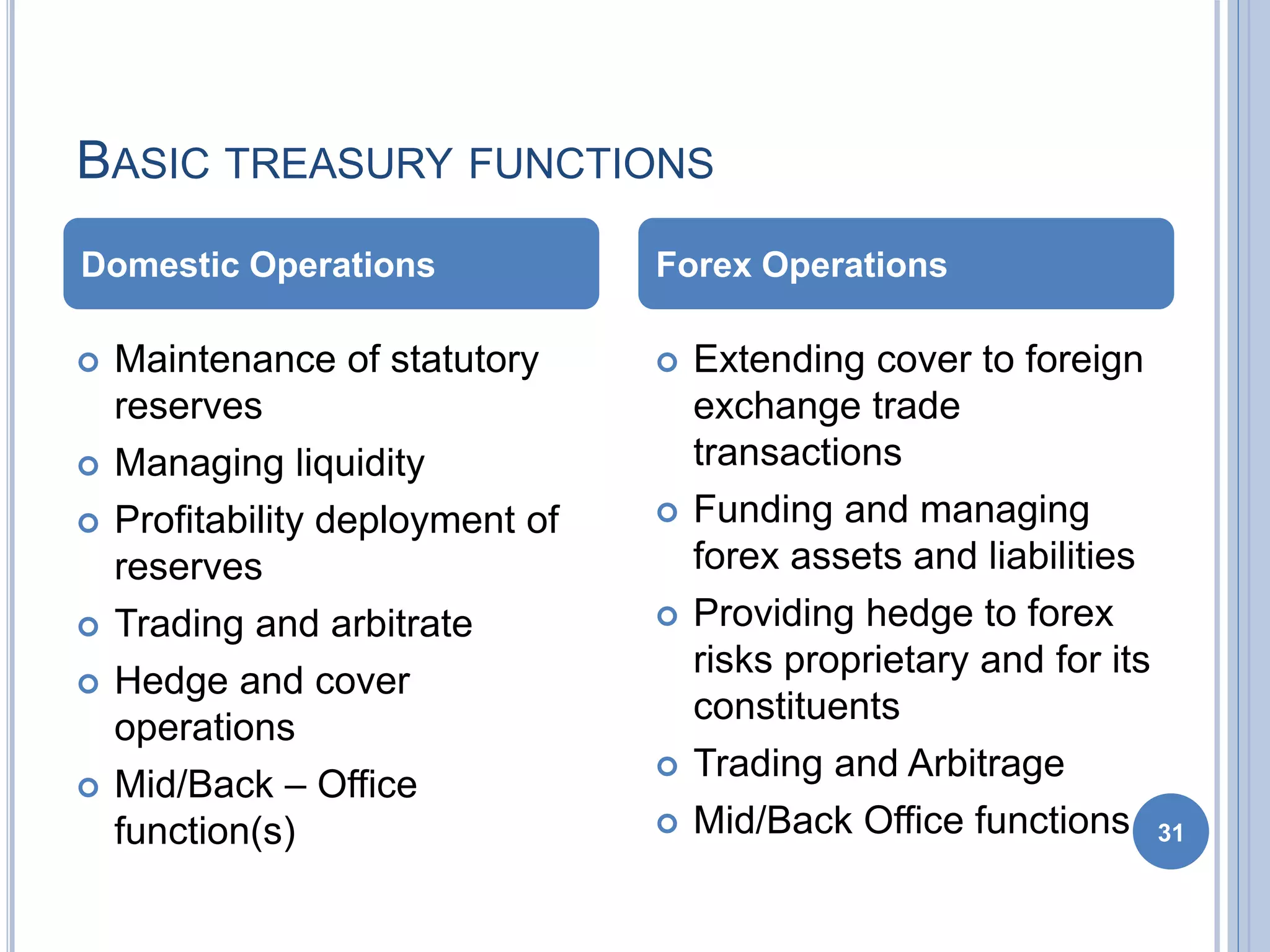 Treasury Management | PPTX