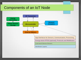 IoT Hardware Teardown, Security Testing & Control Design | PPT