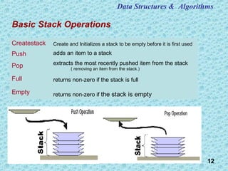 Data Structures | PPT