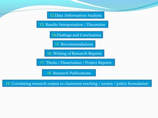 Research Process : Scientific Steps Involved - Session 1 | PPT