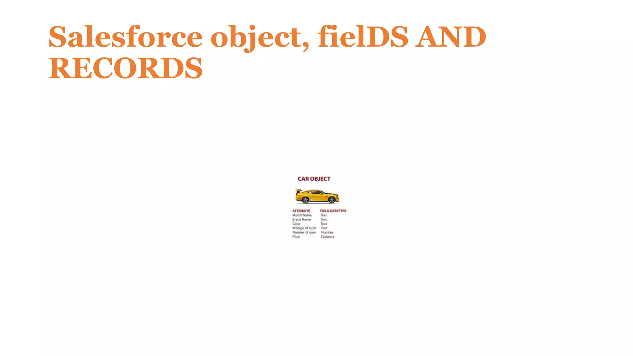 Session 1: INTRODUCTION TO SALESFORCE | PPTX