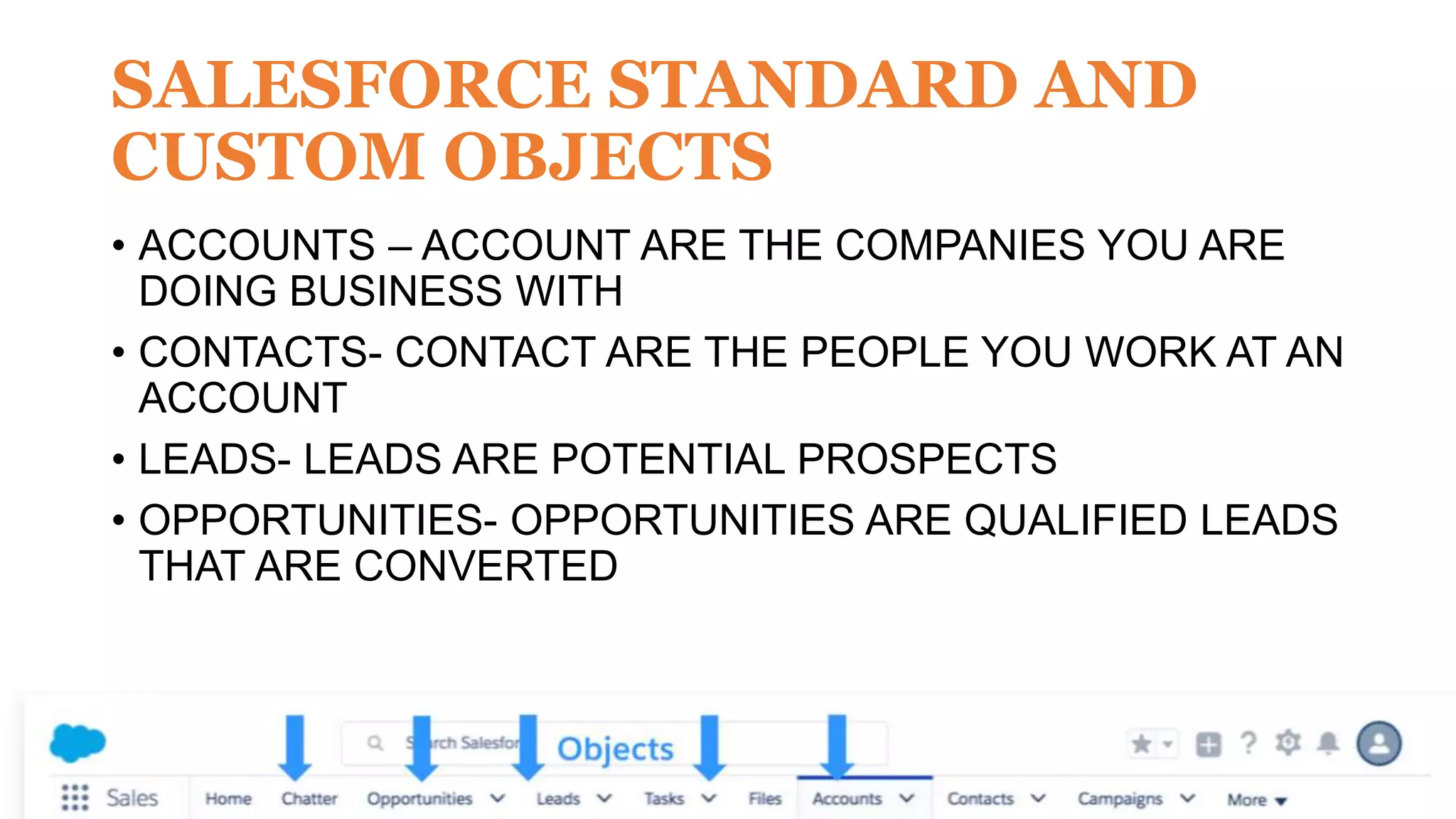 Session 1: INTRODUCTION TO SALESFORCE | PPTX