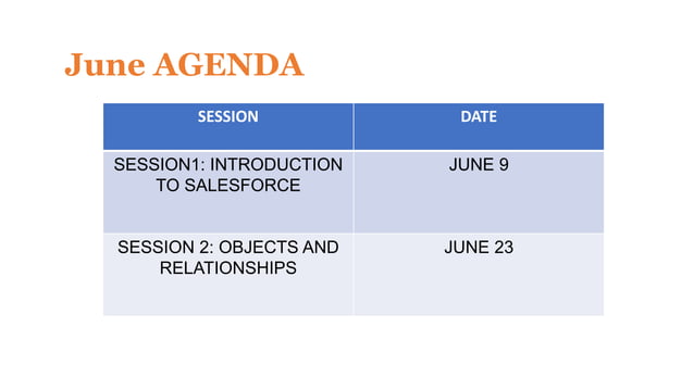 Session 1: INTRODUCTION TO SALESFORCE | PPTX
