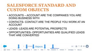 Session 1: INTRODUCTION TO SALESFORCE | PPTX