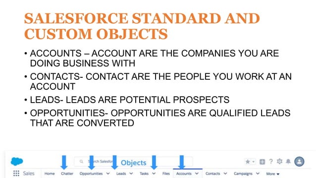 Session 1: INTRODUCTION TO SALESFORCE | PPTX