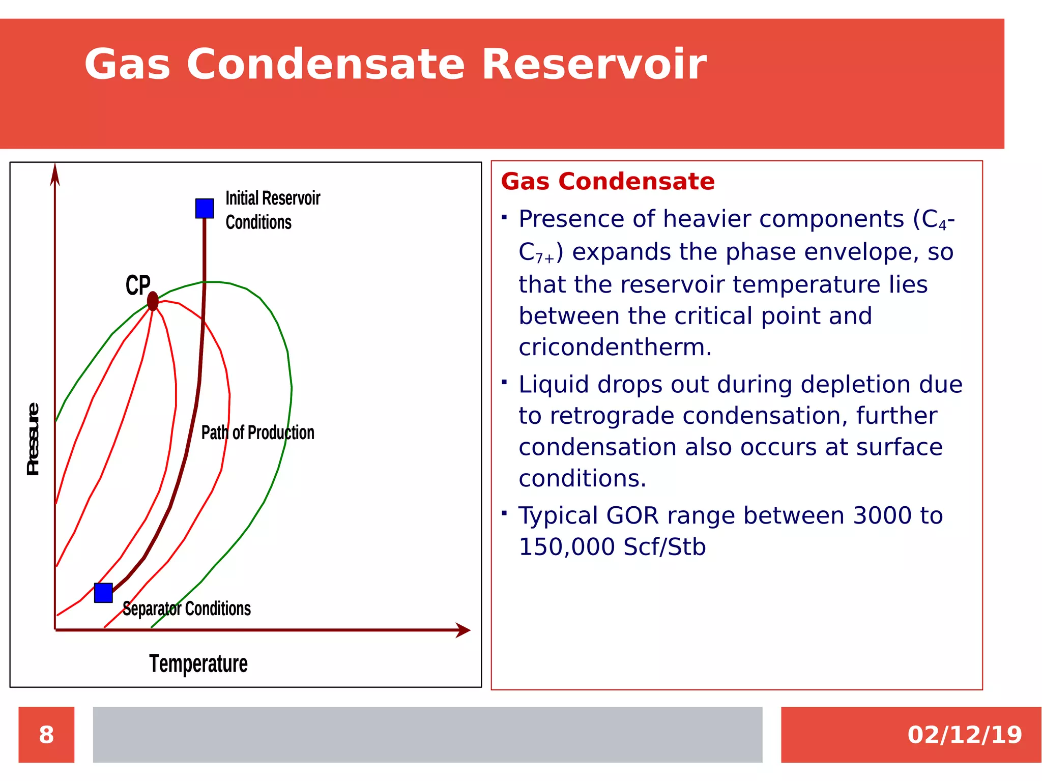 Introduction to Reservoir Fluids Courese | PDF