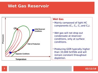 Introduction to Reservoir Fluids Courese | PDF