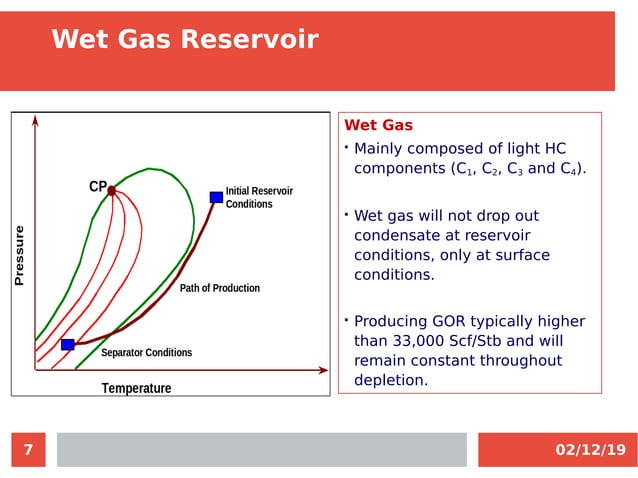 Introduction to Reservoir Fluids Courese | PPT