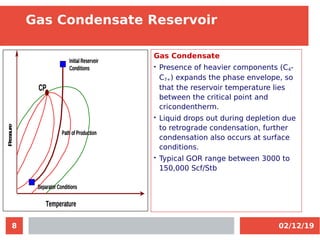 Introduction to Reservoir Fluids Courese | PDF