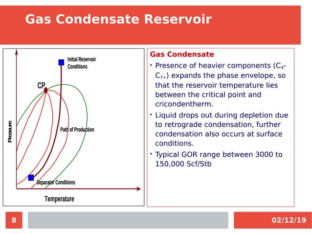 Introduction to Reservoir Fluids Courese | PPT