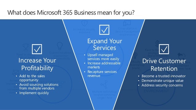 Introduction to Microsoft 365 Business
