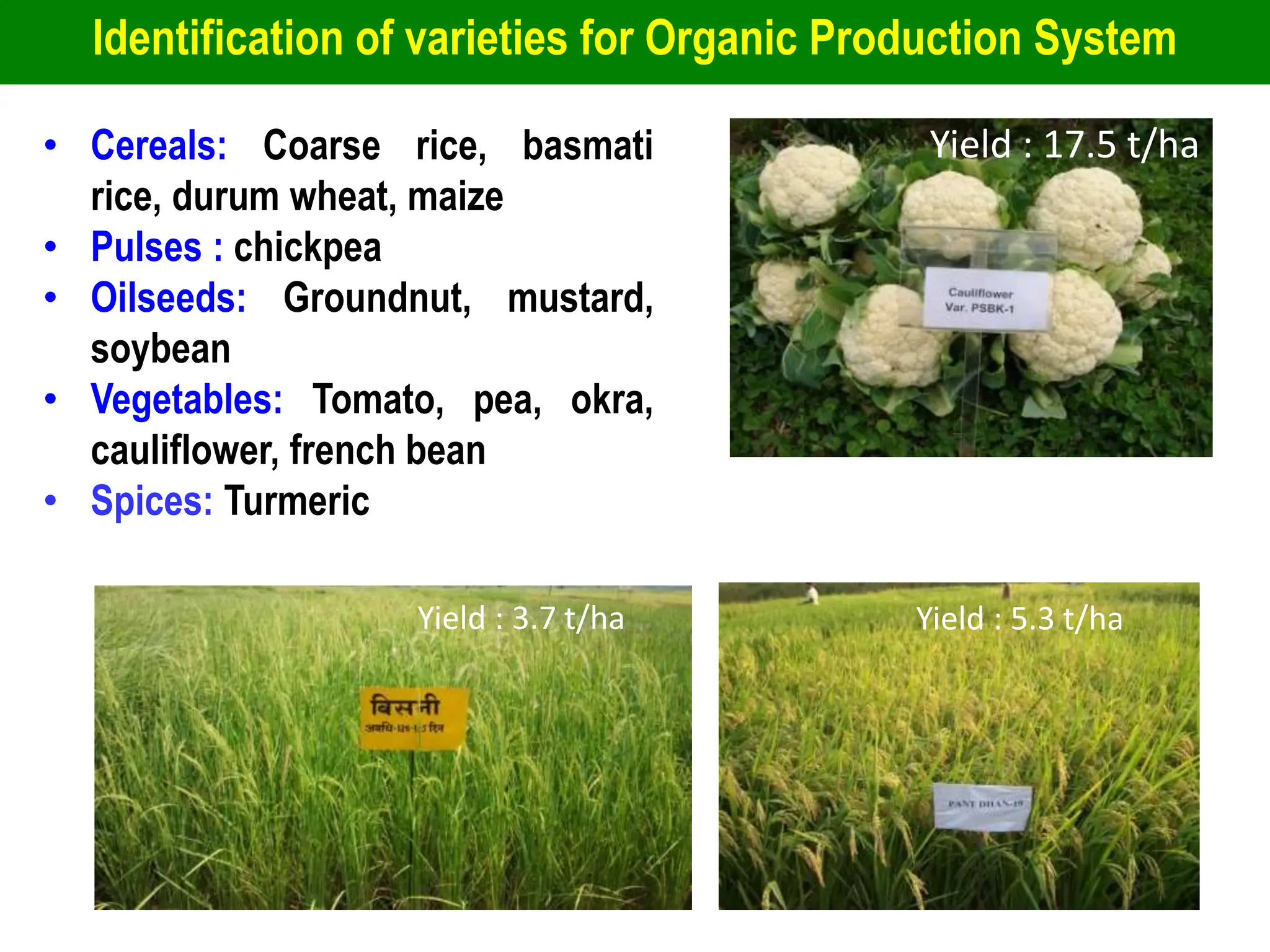 session1-2.ppt Natural farming and organic farming | PPT