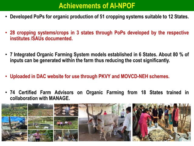 session1-2.ppt Natural farming and organic farming | PPT