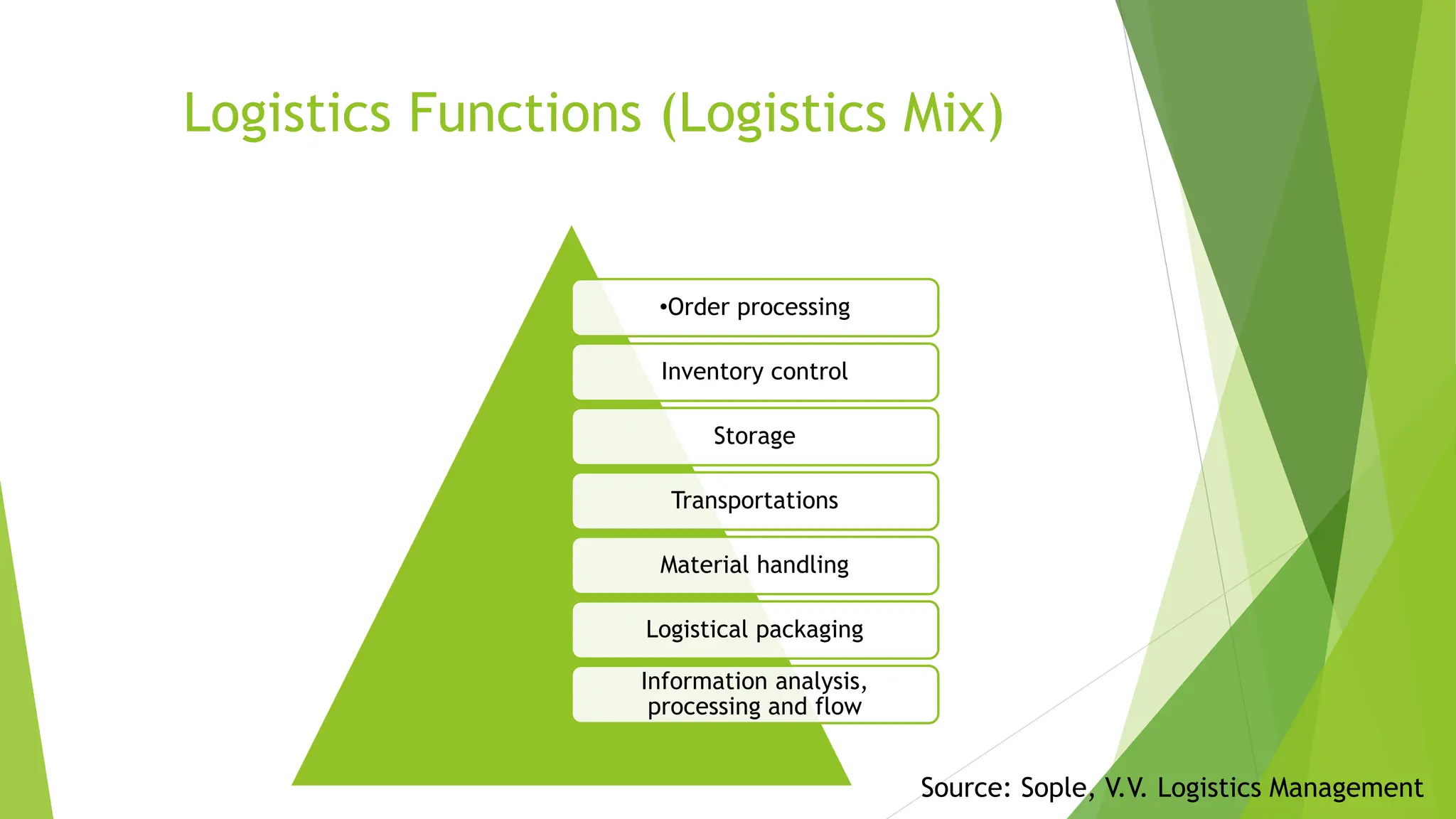 Logistics_and_supply_chain_management_detailed | PPT