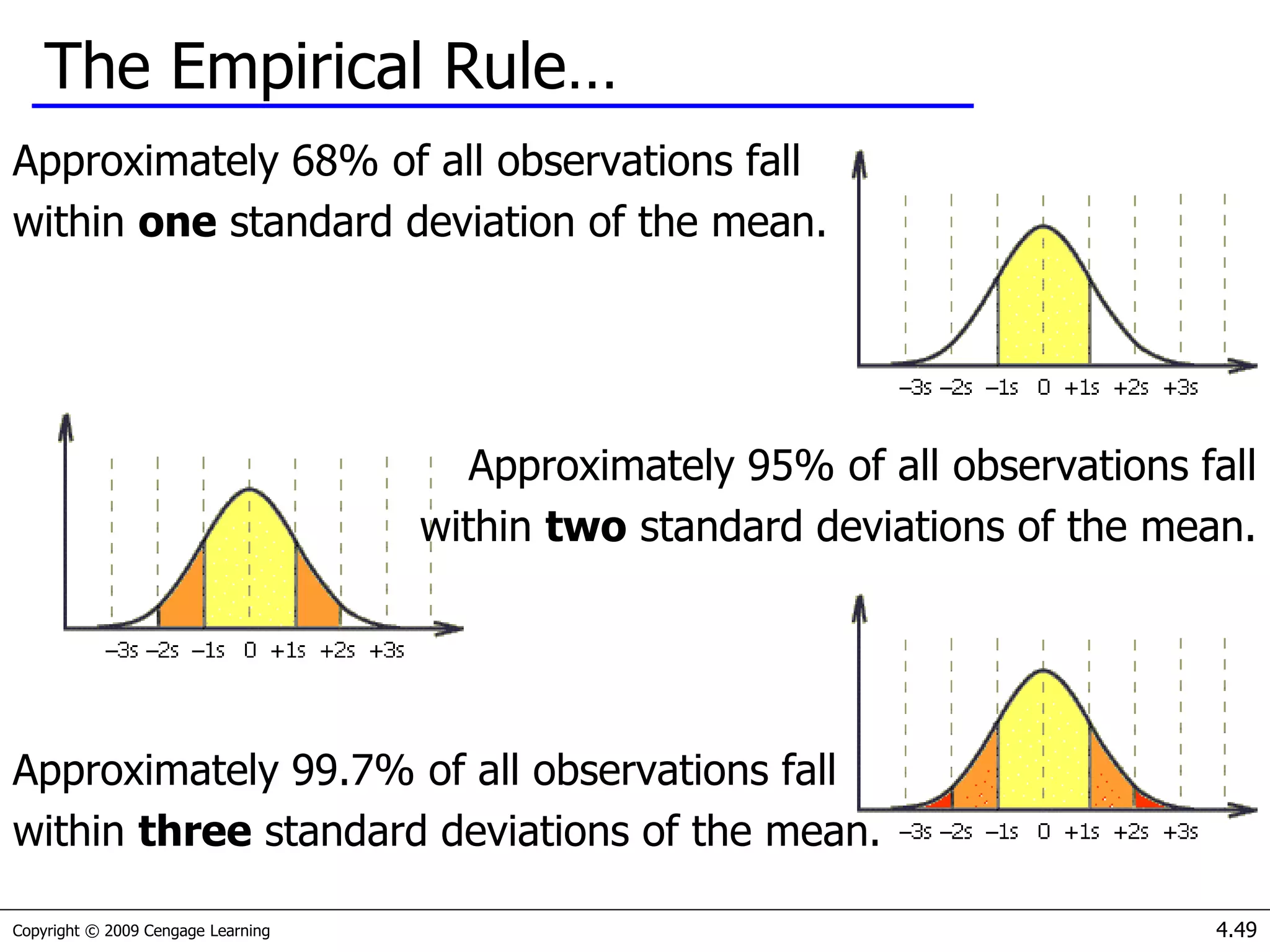 Introduction to statistics & data analysis | PPT | Physics | Science