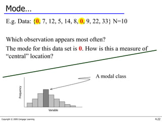 Introduction to statistics & data analysis | PPT