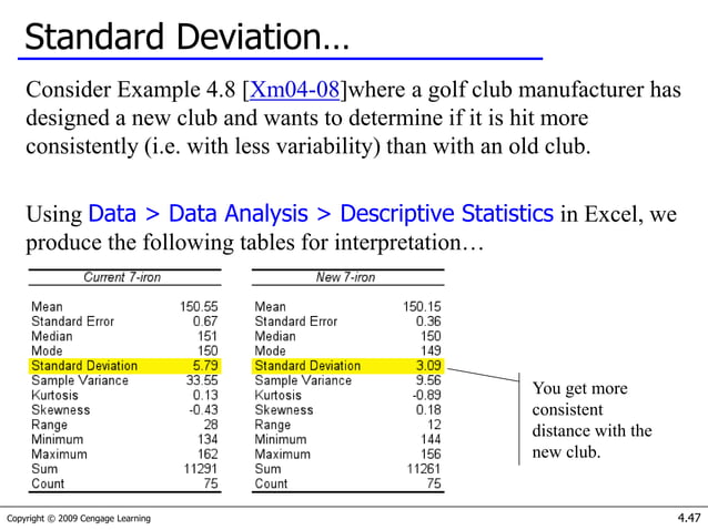 Introduction to statistics & data analysis | PPT | Physics | Science
