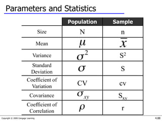 Introduction to statistics & data analysis | PPT