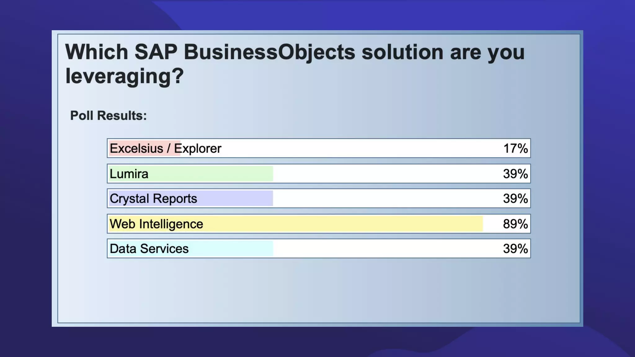 Understand SAP BusinessObjects Licenses & Roadmap | PDF | Operating Systems | Computer Software ...