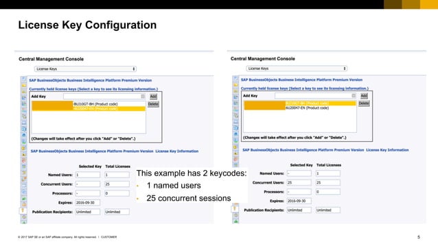 Understand SAP BusinessObjects Licenses & Roadmap | PDF | Operating Systems | Computer Software ...