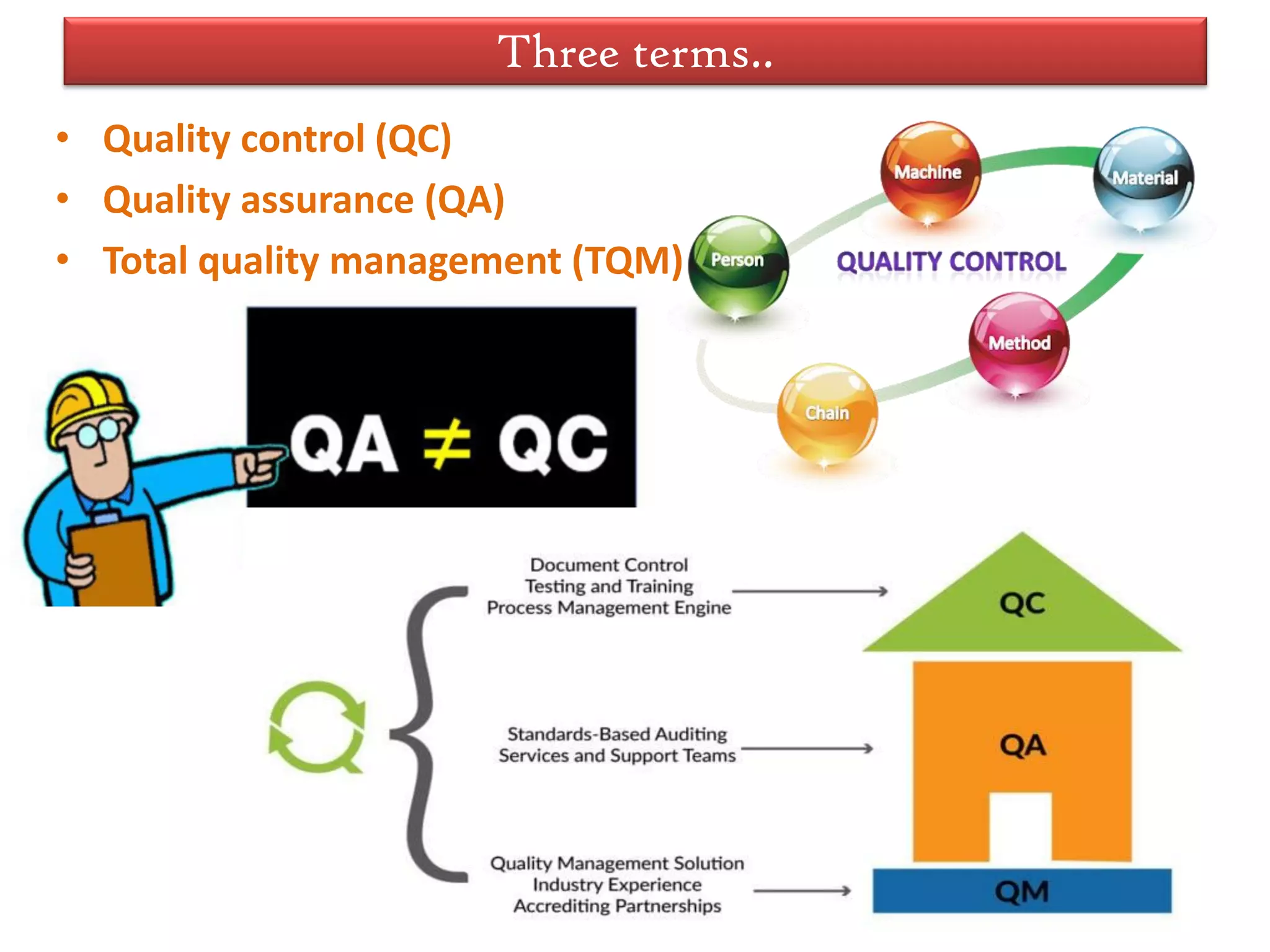 Quality Control, Quality Assurance and Total Quality Management in ...