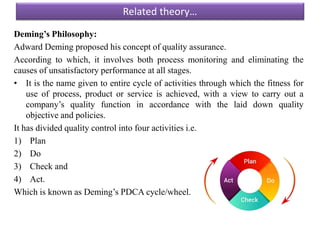 Quality Control, Quality Assurance and Total Quality Management in ...