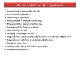 Quality Control, Quality Assurance and Total Quality Management in ...