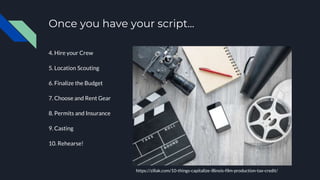 Introduction To Screenwriting | PPTX