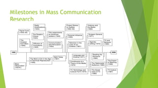 Mass Communication Research | PPTX