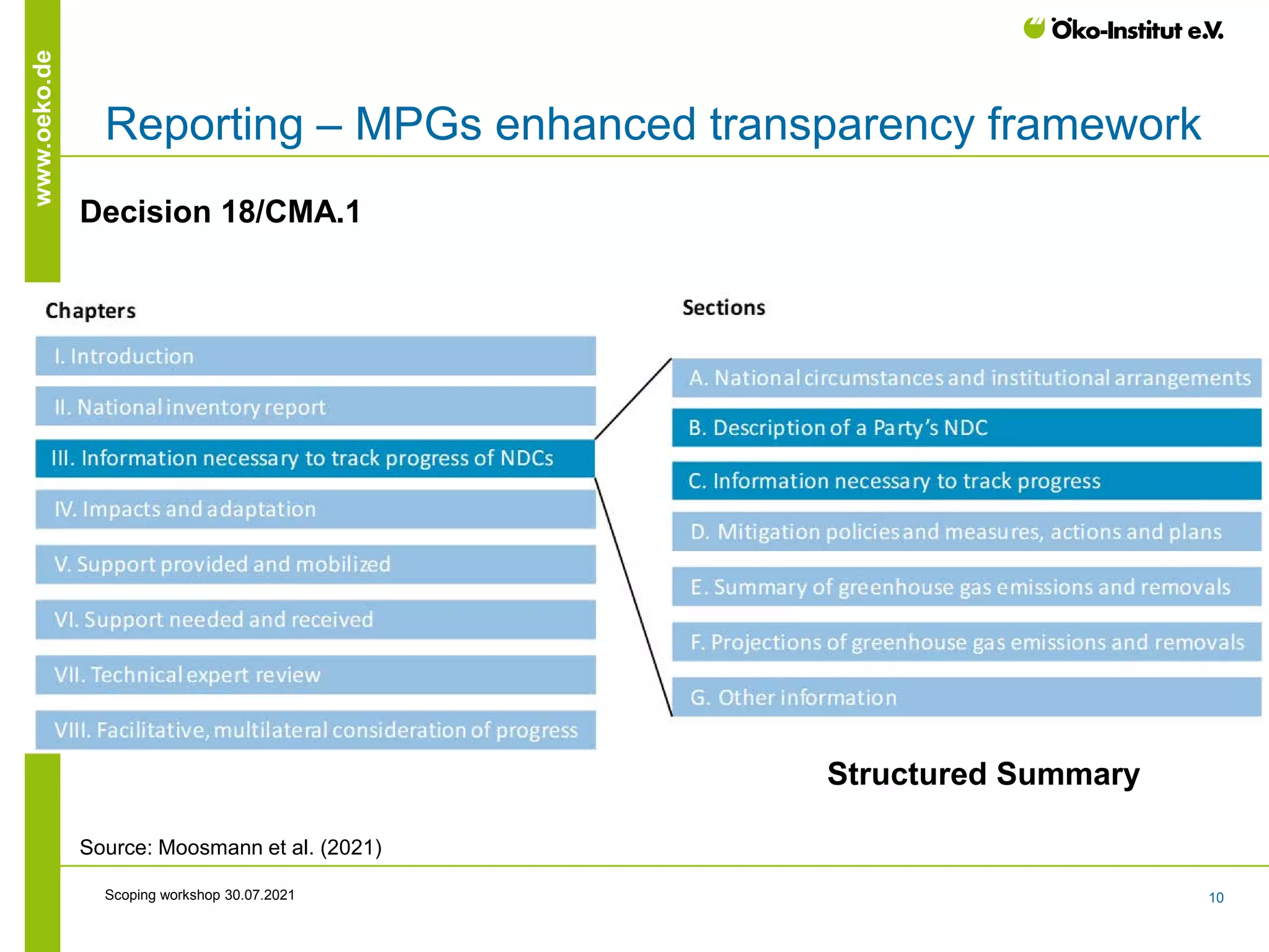 The Enhanced Transparency Framework of the Paris Agreement | PDF