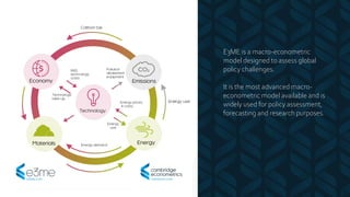 Session 1.1 hector pollitt cambridge econometrics | PPT