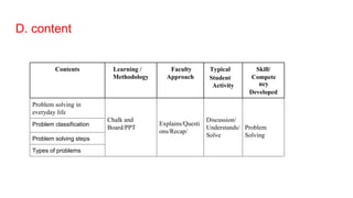 Problem Solving.pptx