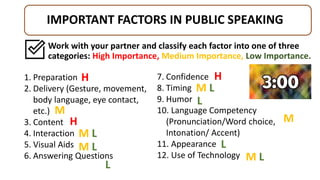 Introduction to public speaking - chapter 1 | PPTX