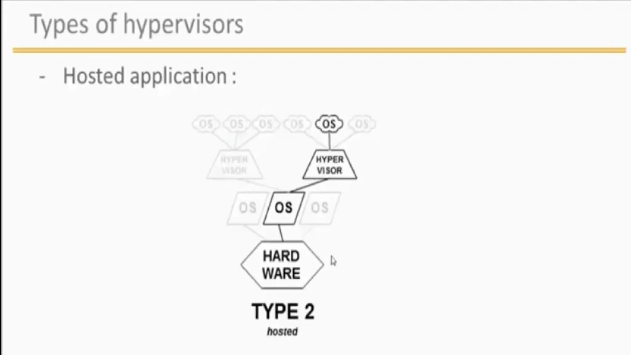 session #1 cloud computing in Amazon web services.pptx