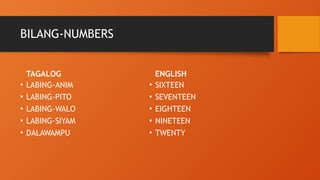 Unang session tungkol sa wikang Tagalog para sa mga nagsisimula pa ...