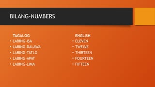 Unang session tungkol sa wikang Tagalog para sa mga nagsisimula pa ...