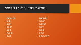 Unang session tungkol sa wikang Tagalog para sa mga nagsisimula pa ...