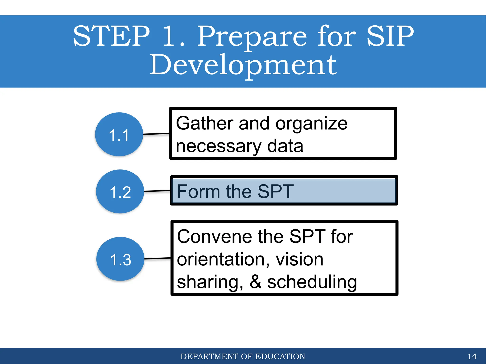 Session 1Preparatory Activities .pptx