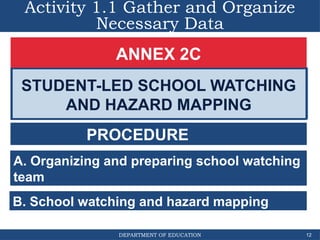 Session 1Preparatory Activities .pptx