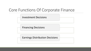 Session 1. Introduction and Overview Corporate Finance.pdf