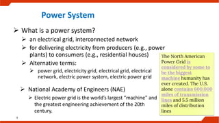 Electrical Power Systems and Smart Grid Infrastructure | PDF