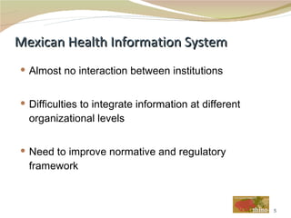 Overall Quality & Data Systems in Mexico Structure of Mexico's Health ...