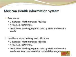 Overall Quality & Data Systems in Mexico Structure of Mexico's Health ...
