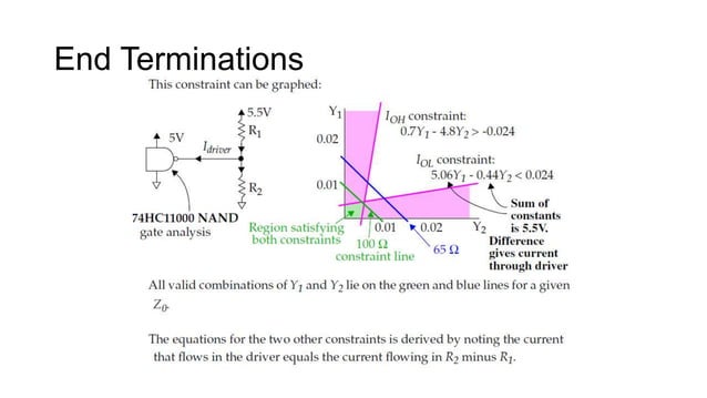High Speed Schematic Design | PPT