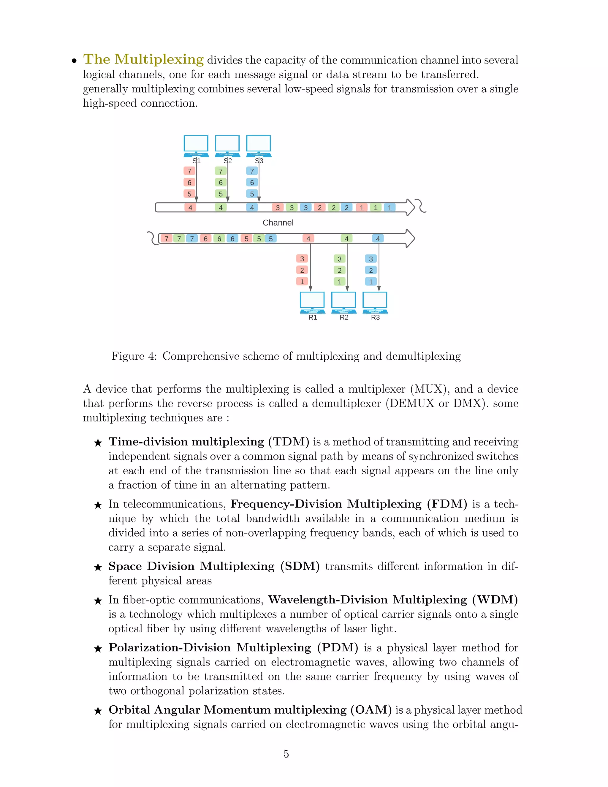 Introduction to communication systems | PDF