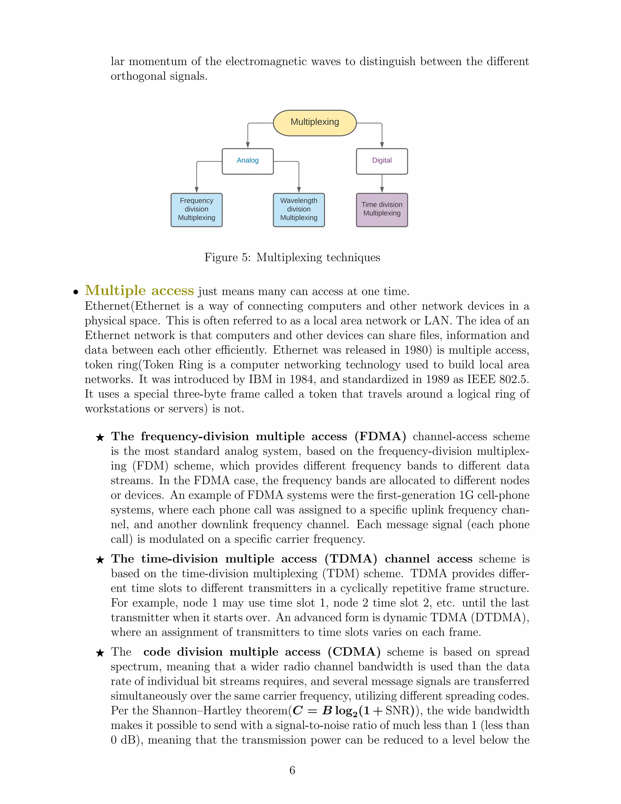 Introduction to communication systems | PDF