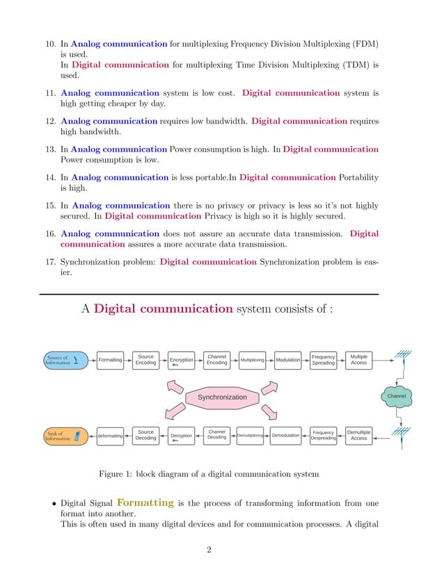 Introduction to communication systems | PDF